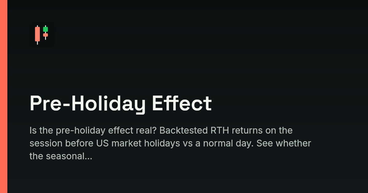 Pre-Holiday Effect: Backtested Returns | Fractiz
